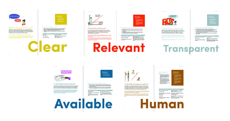 Five Recommendations from Report — Economy