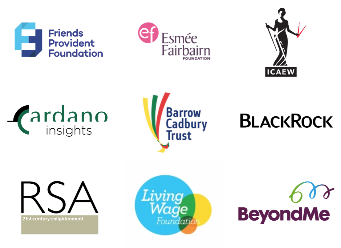 Funders and partners — Economy